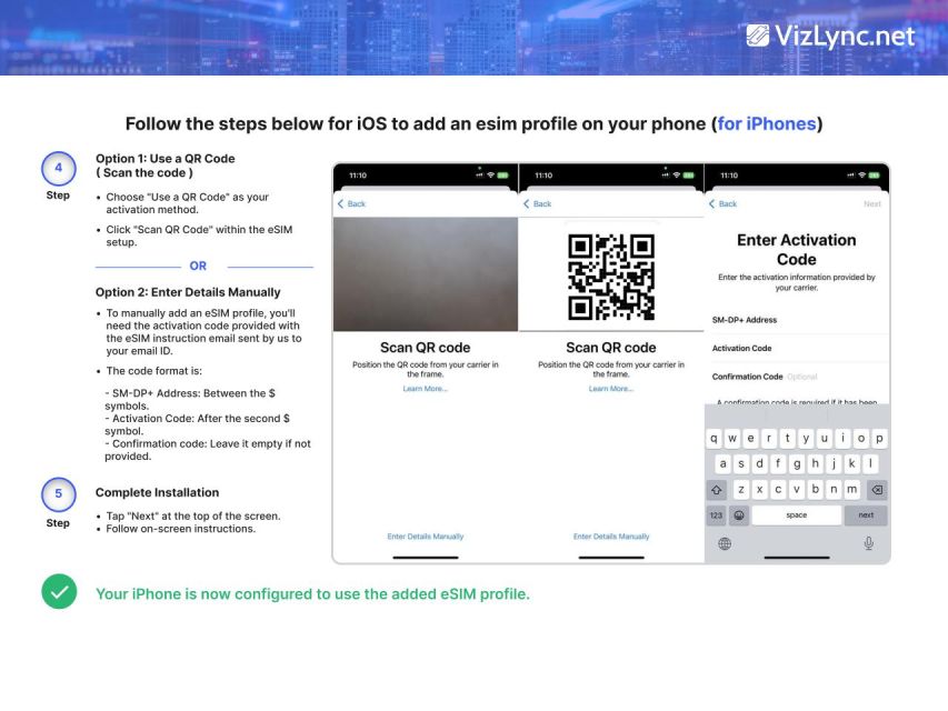 Global: Esim High-Speed Mobile Data Plan | Travel Buddies